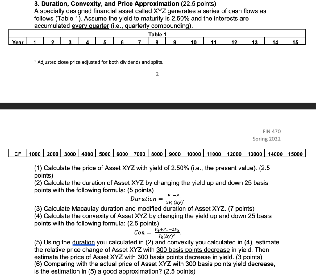 3. Duration, Convexity, and Price Approximation (22.5 | Chegg.com