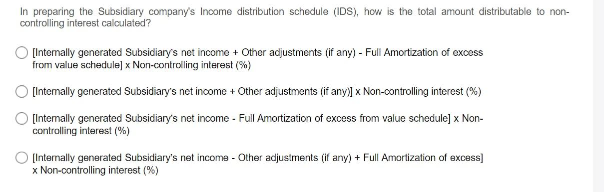 Solved In preparing the Subsidiary company's Income | Chegg.com