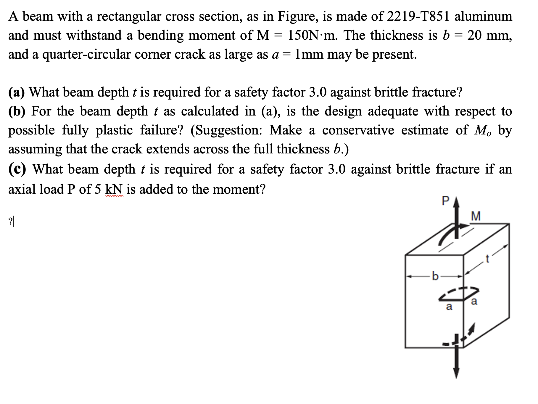 Solved A beam with a rectangular cross section, as in | Chegg.com
