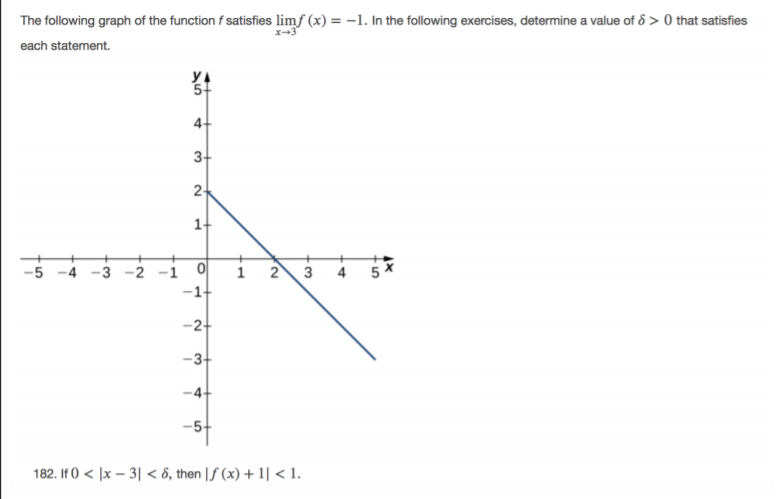 Solved The following graph of the function f satisfies limf | Chegg.com