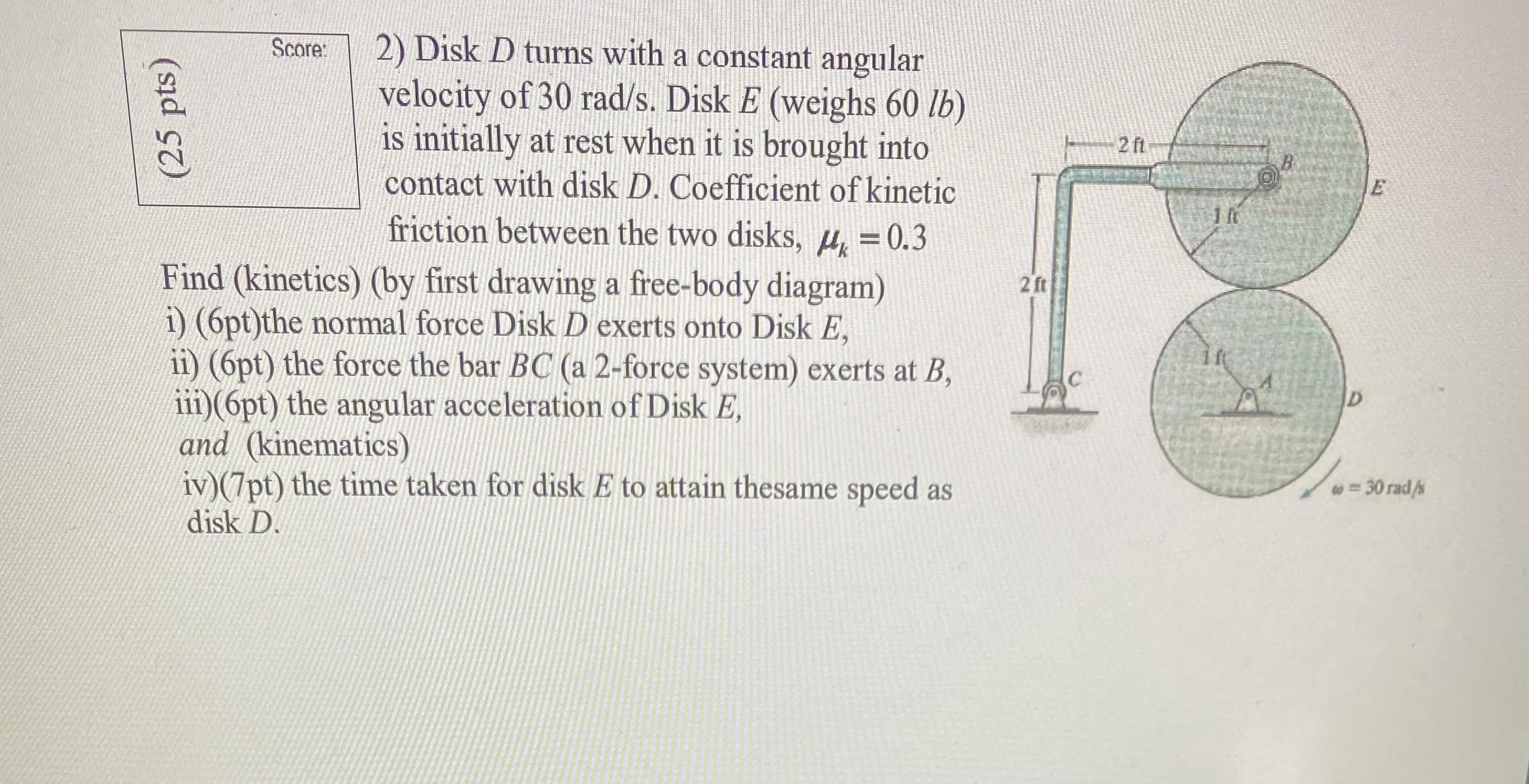 Solved 2) Disk D turns with a constant angular velocity of | Chegg.com