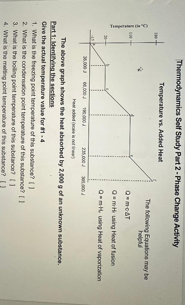 Solved Thermodynamics Self Study Part 2 - Phase Change | Chegg.com
