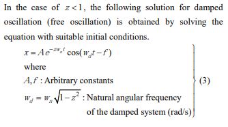 Solved Derive the equation (express A and f by using initial | Chegg.com