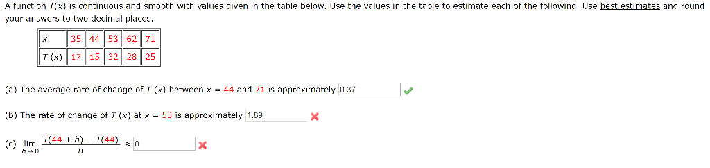 Solved A function T(x) is continuous and smooth with values | Chegg.com