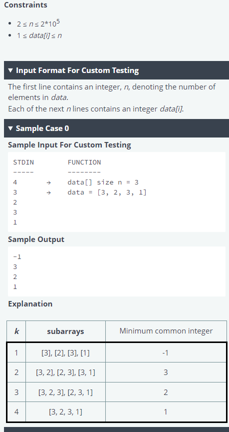 Constraints - 2≤n≤2∗105 - 1≤data[i]≤n Input Format | Chegg.com