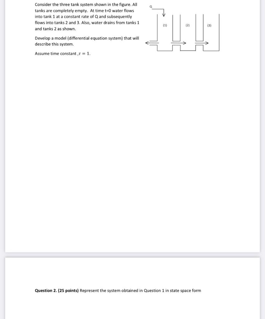 Consider the three tank system shown in the figure. | Chegg.com