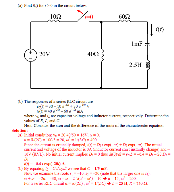 Solved (a) Find i(t) for t>0 in the circuit below. (b) The | Chegg.com