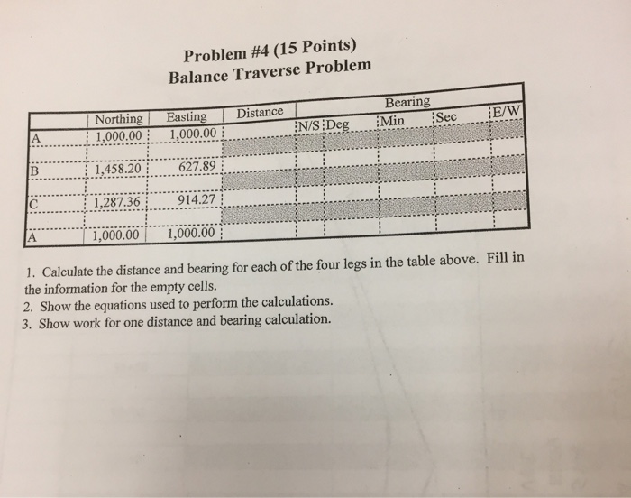 Solved Balance Traverse problems, surveying | Chegg.com