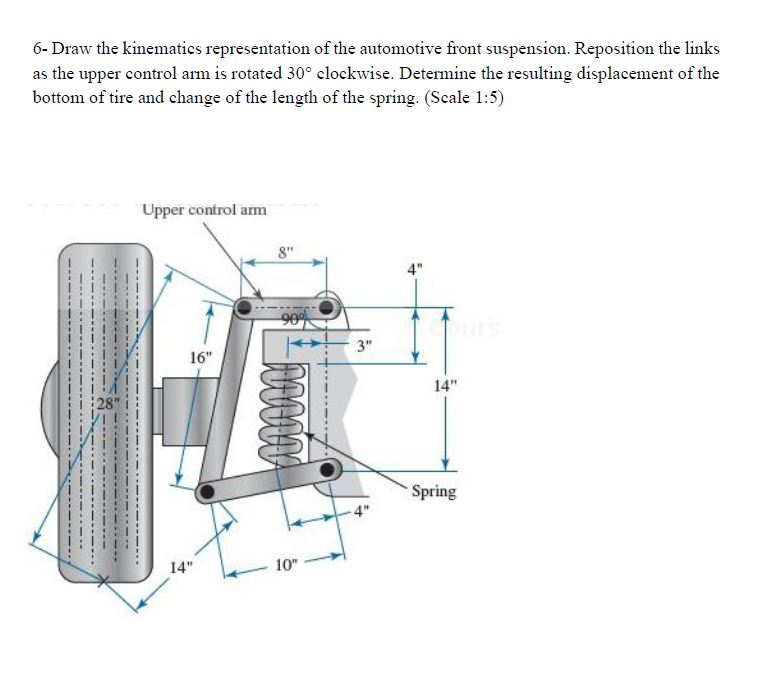 Solved 6- Draw the kinematics representation of the | Chegg.com