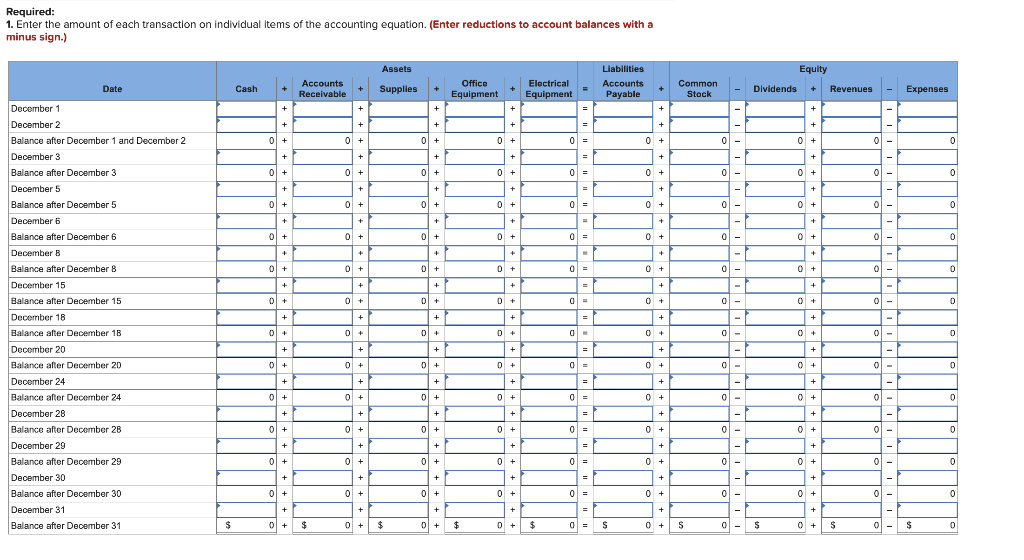 Solved Required information Problem 1-9A (Algo) Analyzing | Chegg.com