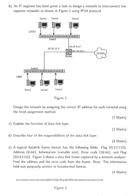Solved 2. a) Figure 1 show a typical local area network. | Chegg.com