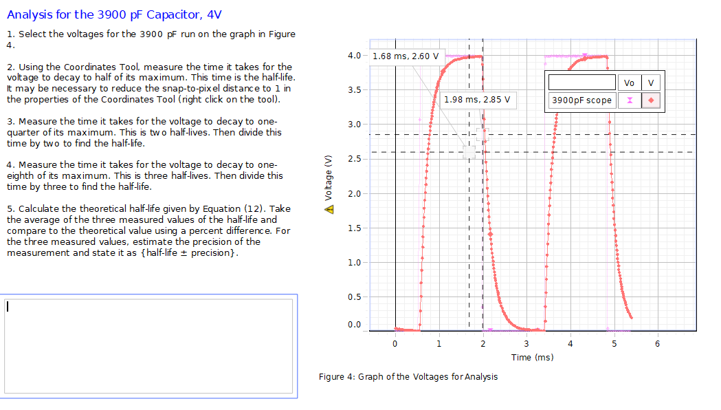 Solved Analysis for the 3900 pF Capacitor, 4V 1. Select the | Chegg.com