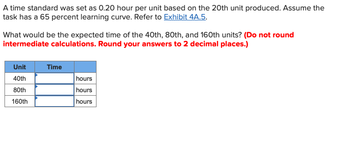 Solved A time standard was set as 0.20 hour per unit based | Chegg.com