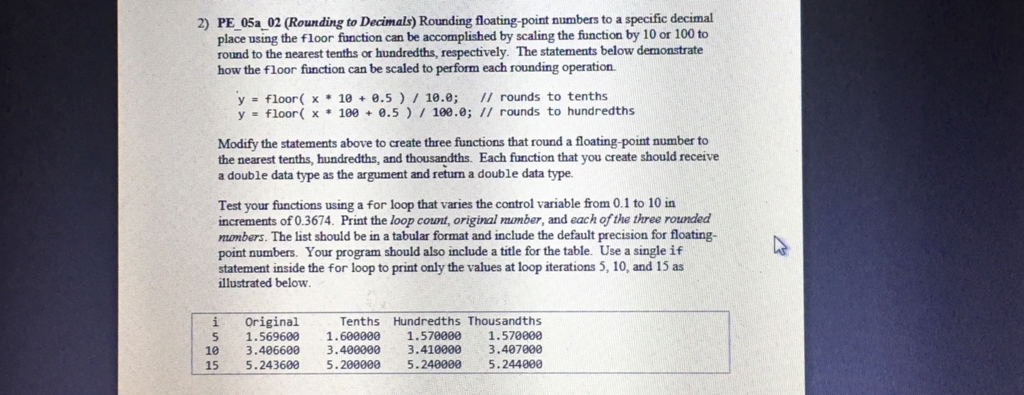 Solved 2) PE 05a 02 (Rounding to Decimals) Rounding | Chegg.com