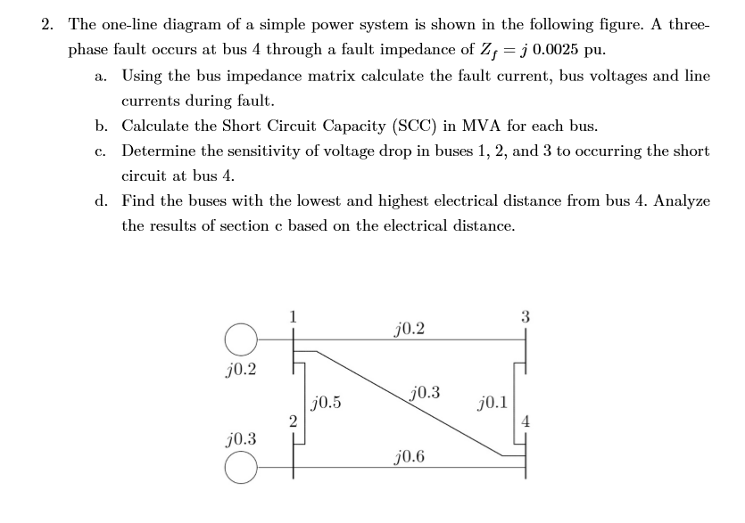 Solved 2. The one-line diagram of a simple power system is | Chegg.com