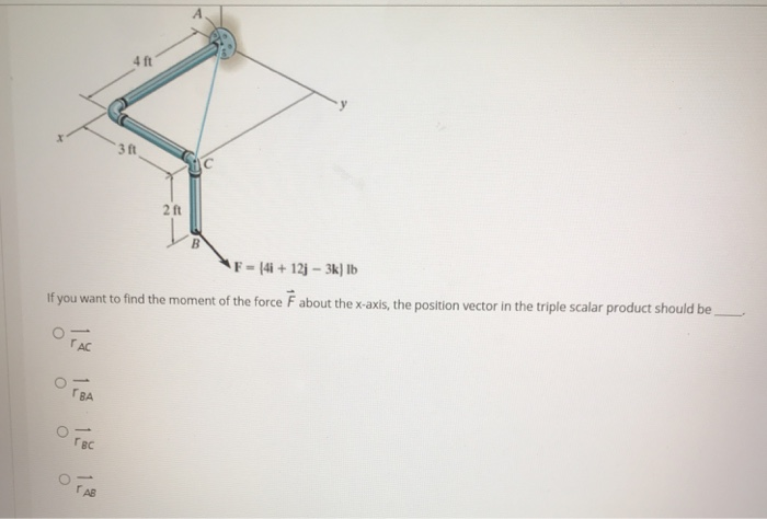 Solved 4 ft 3 ft 2 ft F-14i + 12j-3kjb moment of the force F | Chegg.com
