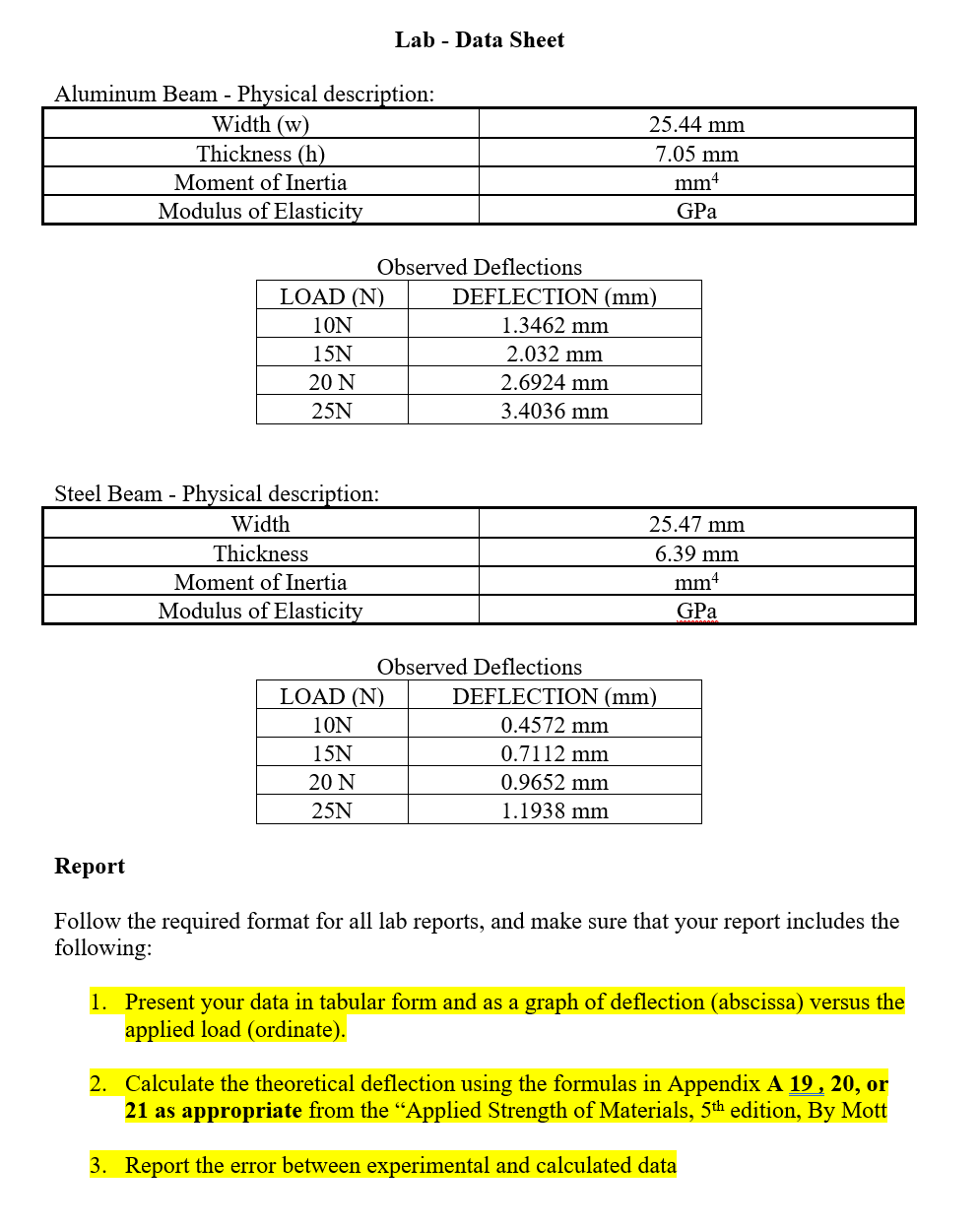 Objective: To measure the deflection at the center of | Chegg.com