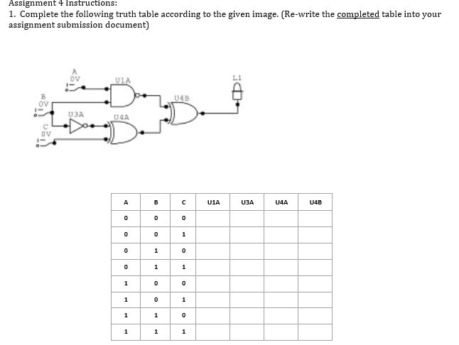 Solved Assignment 4 Instructions: 1. Complete the following | Chegg.com