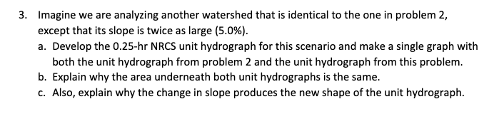 2. Develop a 0.25-hr NRCS unit hydrograph for a 630 | Chegg.com