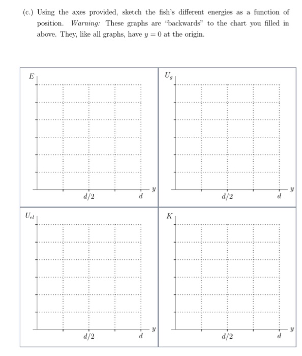 Solved Written Question #1: A fish scale, consisting of a | Chegg.com