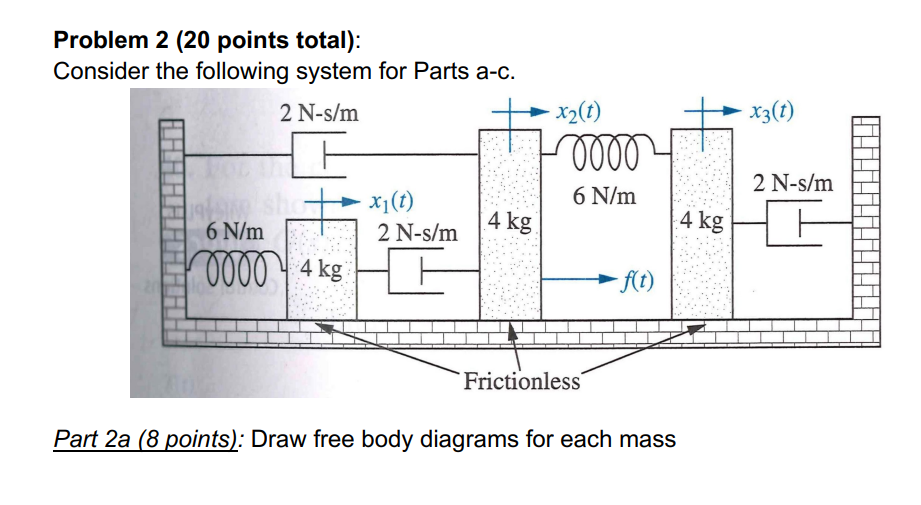 Solved Problem 2 (20 points total): Consider the following | Chegg.com