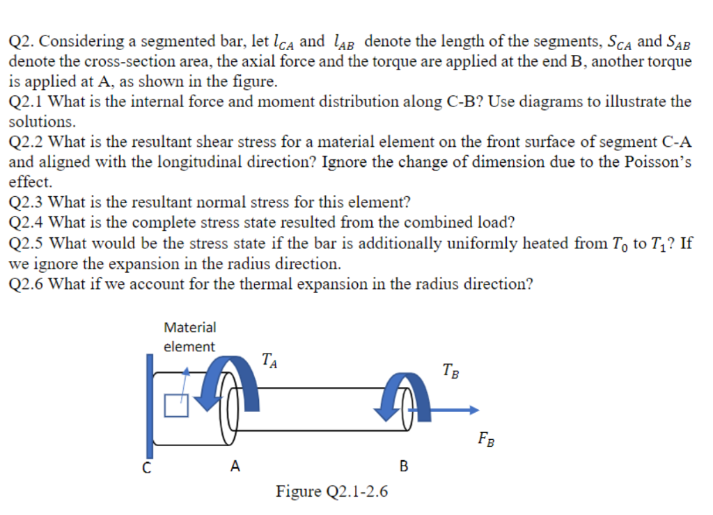 Solved Q2. Considering a segmented bar, let lCA and lAB | Chegg.com