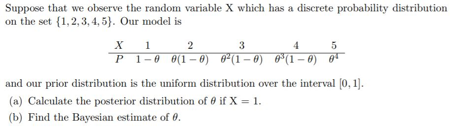 Solved Suppose that we observe the random variable X which | Chegg.com
