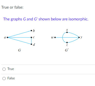 Solved True or false:The graphs G ﻿and G ' ﻿shown below are | Chegg.com