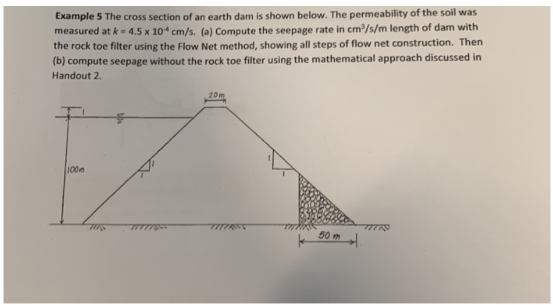 Example 5 The cross section of an earth dam is shown | Chegg.com