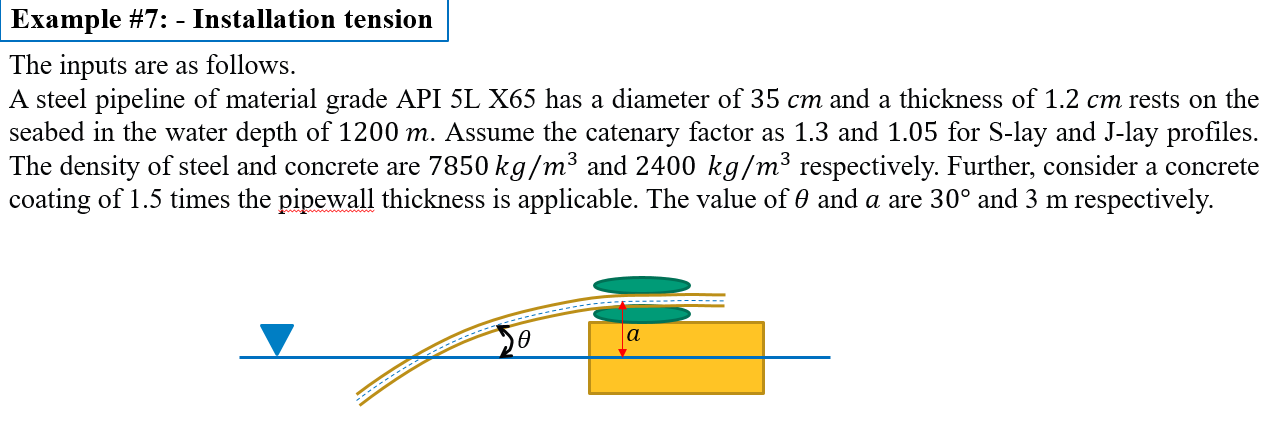 Solved 1. See the attachment on Installation Tension | Chegg.com