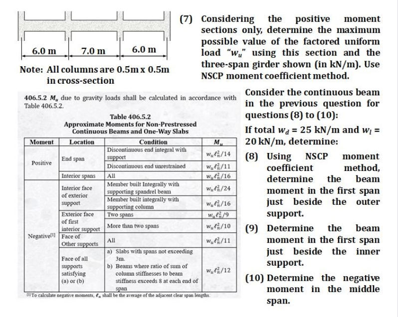 Solved (7) Considering the positive moment sections only, | Chegg.com