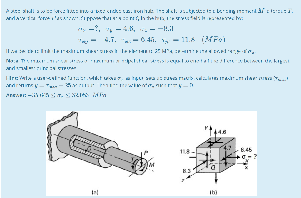 Solved A steel shaft is to be force fitted into a | Chegg.com