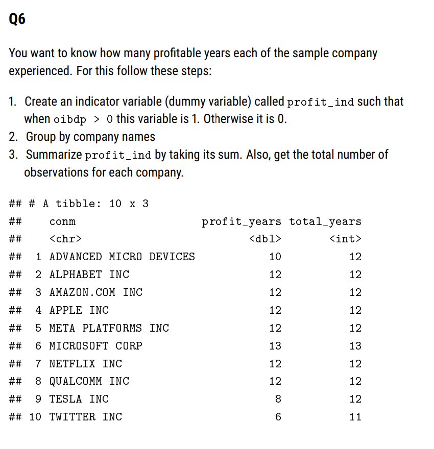 Solved How can I code this in R? We use d2 as the initial | Chegg.com