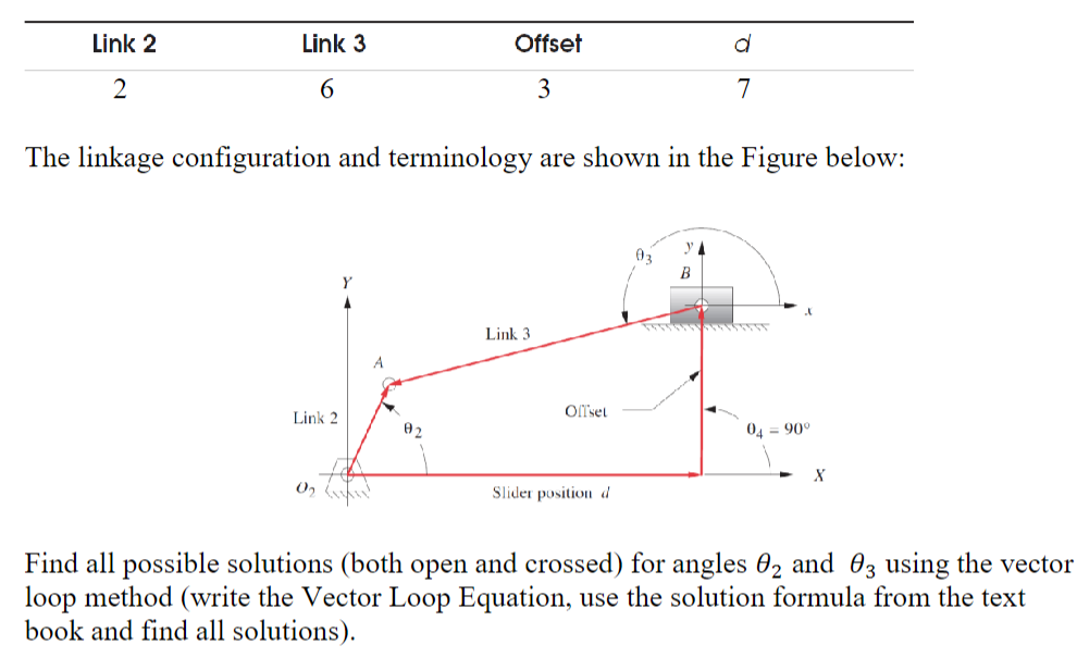 Solved The linkage configuration and terminology are shown | Chegg.com