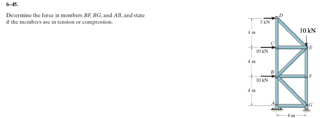 Solved 6 45 Determine The Force In Members Bf Bg And Ab
