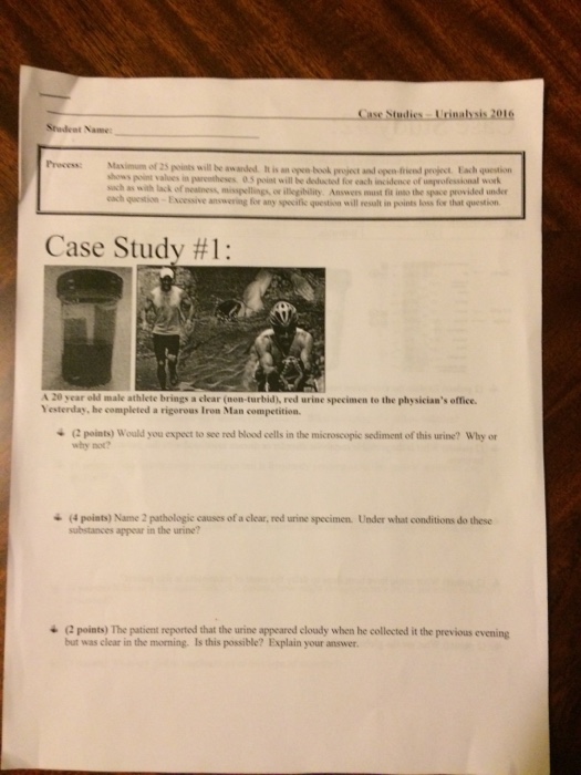 Solved Case Studies Urinalysis 2016 Student Name: Maximum of | Chegg.com