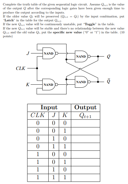 Solved Complete the truth table of the given sequential | Chegg.com