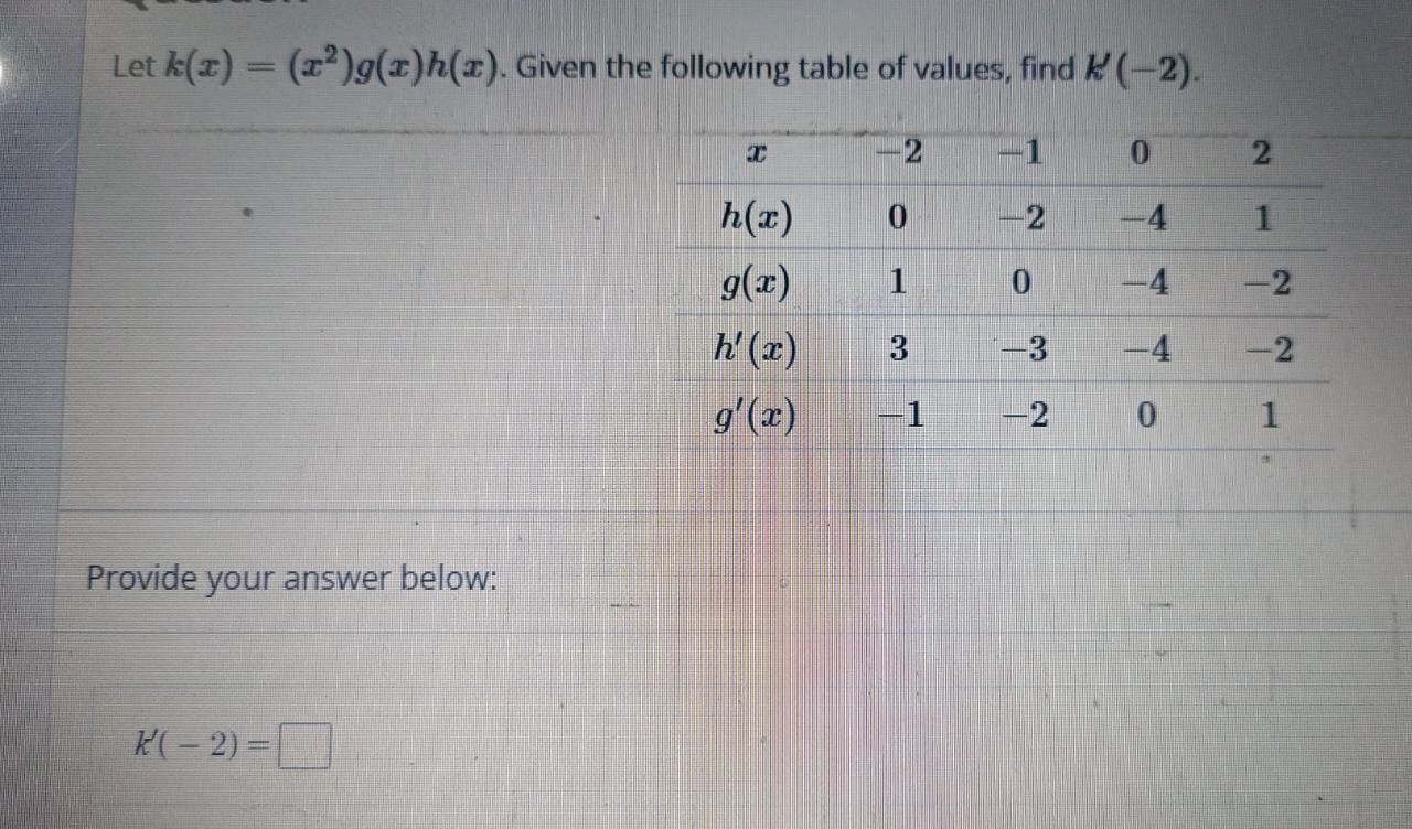 Solved Let k(x)=(x2)g(x)h(x). Given the following table of | Chegg.com