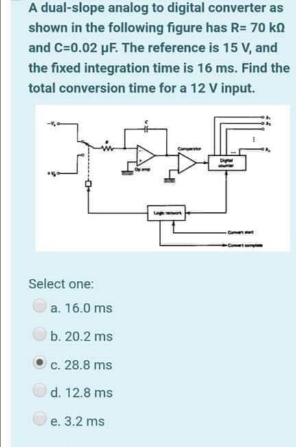 Solved The output of an 8-bit analog to digital converter | Chegg.com
