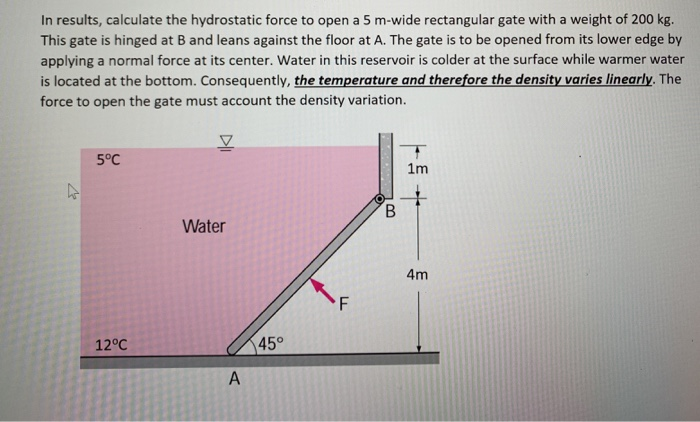 In results, calculate the hydrostatic force to open a | Chegg.com