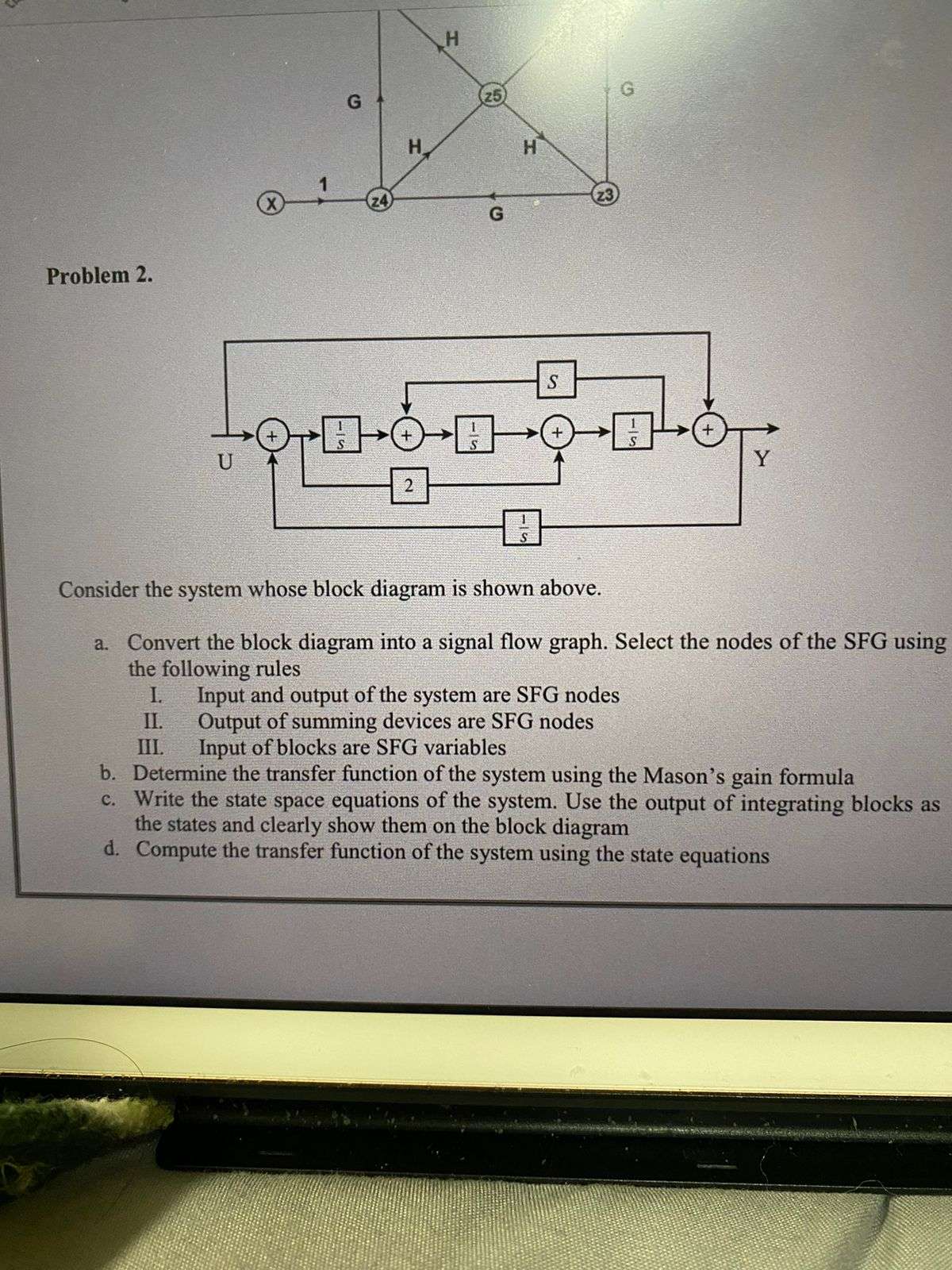 Solved Problem 2. Consider the system whose block diagram is | Chegg.com
