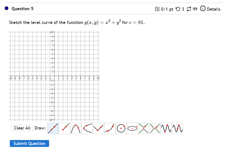 Solved Sketch the level curve of the function g(x,y)=x2+y2 | Chegg.com