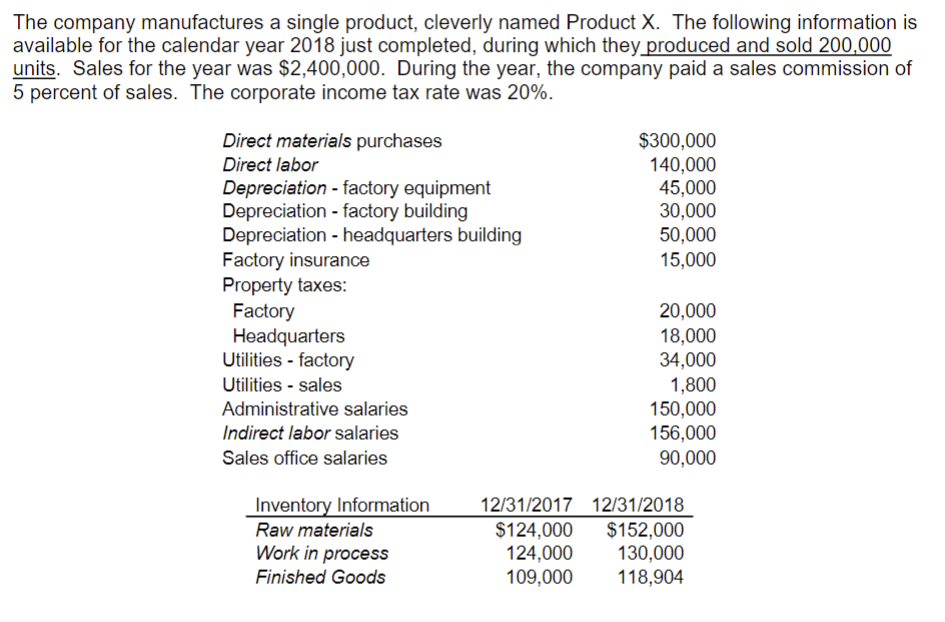 Solved The company manufactures a single product, cleverly | Chegg.com