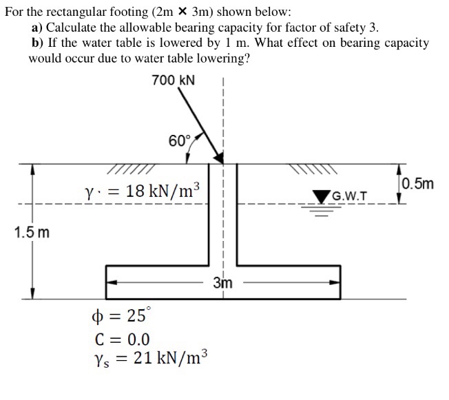 Solved For the rectangular footing (2m × 3m) shown below: a) | Chegg.com