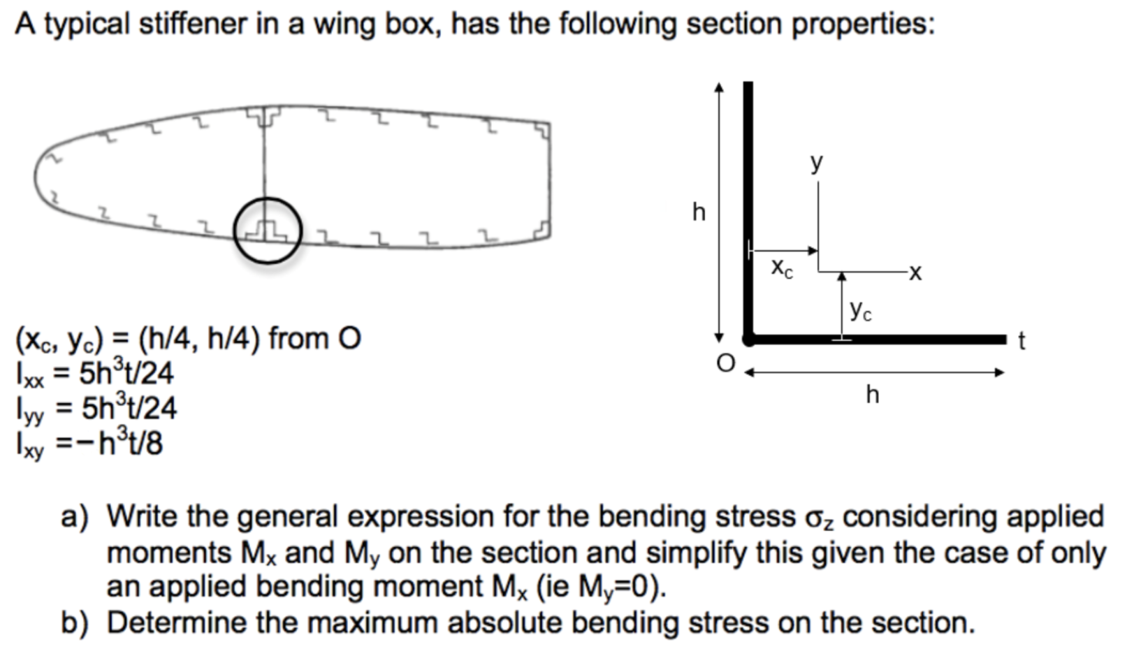 Solved A typical stiffener in a wing box, has the following | Chegg.com
