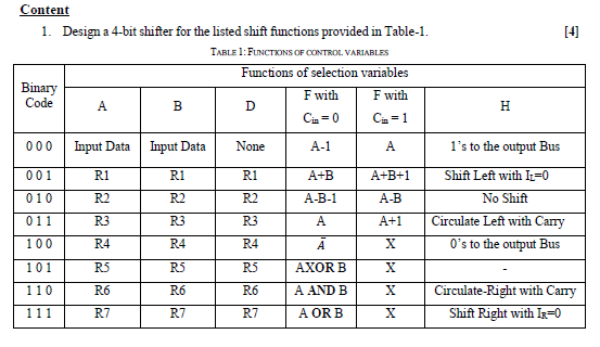 Solved Content 1. Design a 4-bit shifter for the listed | Chegg.com