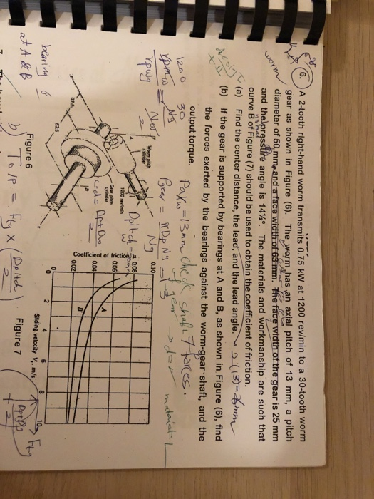 Solved 6. )A 2-tooth right-hand worm transmits 0.75 kW at | Chegg.com
