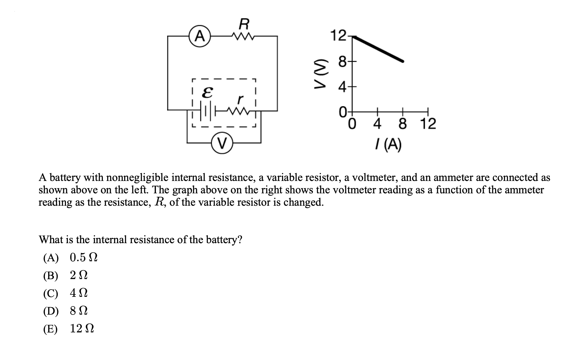 Solved A battery with nonnegligible internal resistance, a | Chegg.com