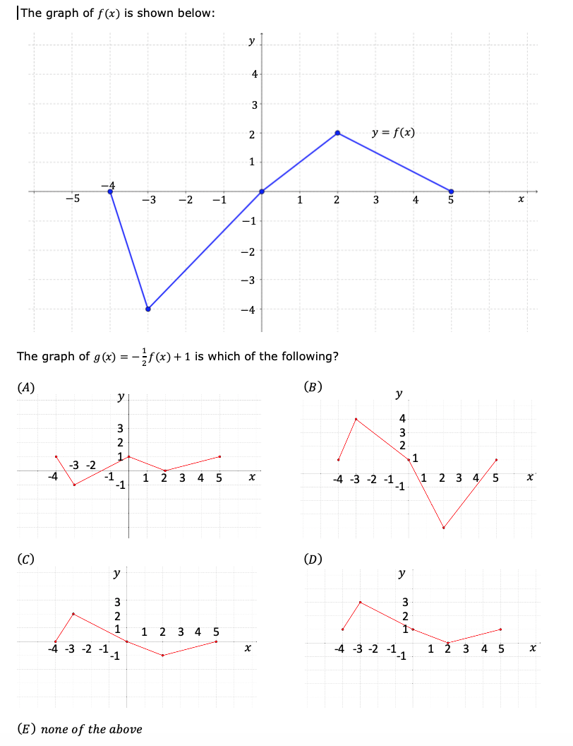Solved The graph of f(x) is shown below: у 4 3 2 y = f(x) 1 | Chegg.com