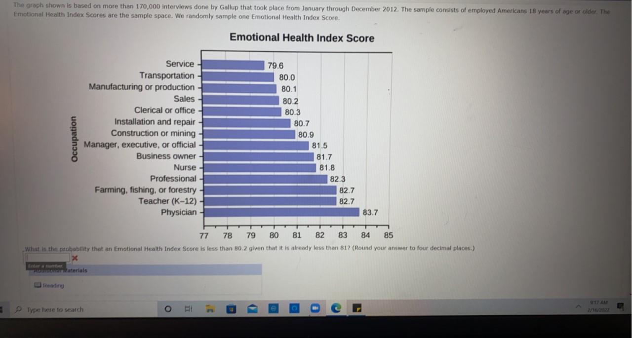 Solved The graph shown is based on more than 170,000 | Chegg.com